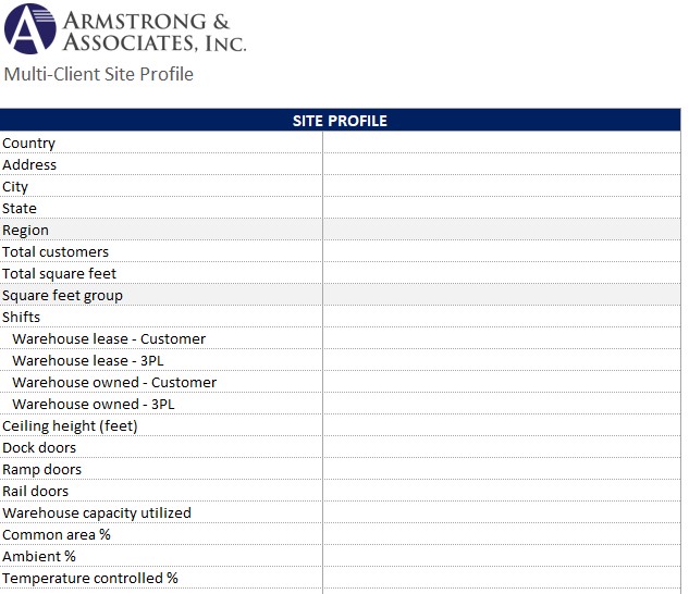 Warehouse Profitability Invoice Audit Consultin