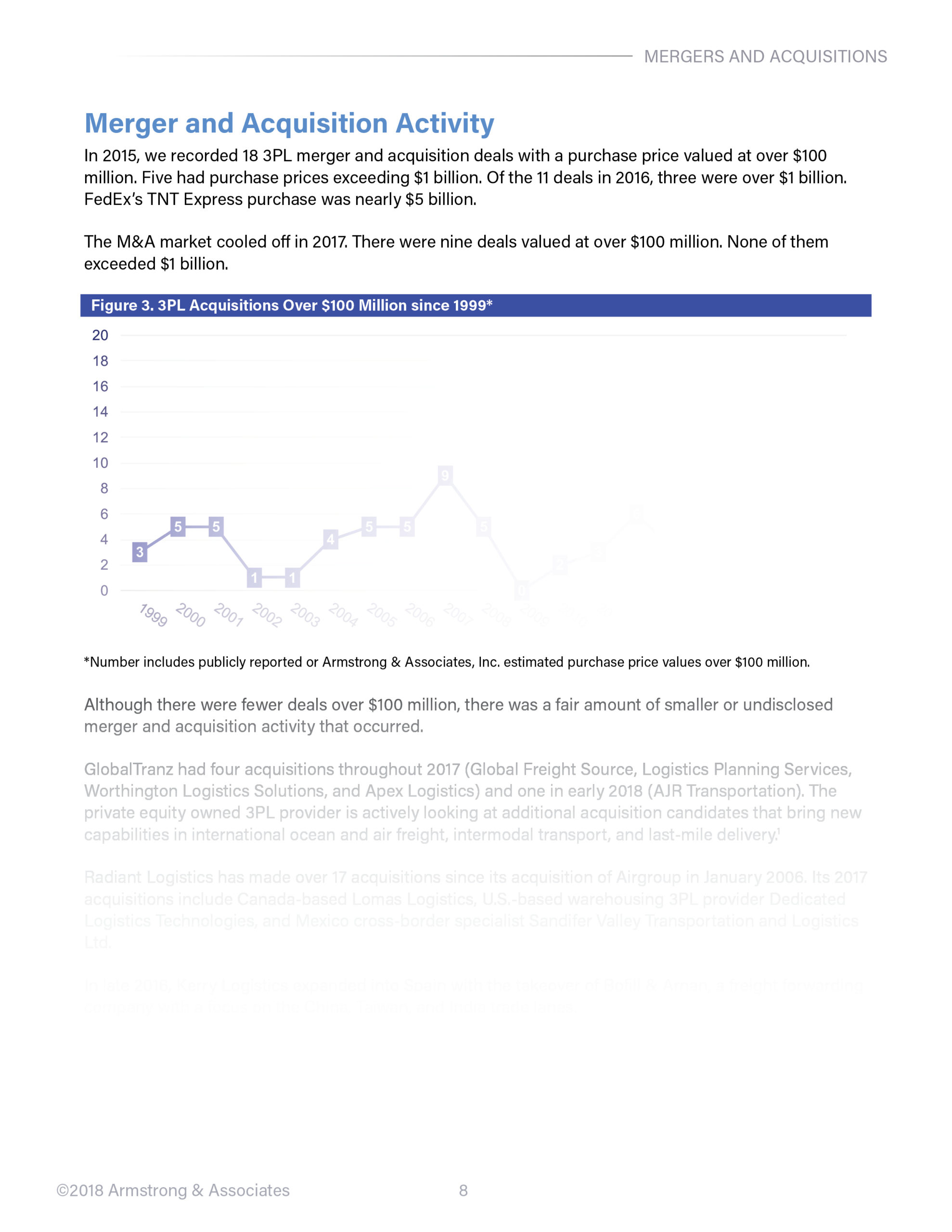 3PL Market Analysis 2018 Sample P2 - Armstrong & Associates